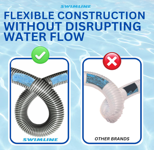SWIMLINE HYDROTOOLS Pool Pump Filter Connection Hose W/ Cuff 1.25 In X ...