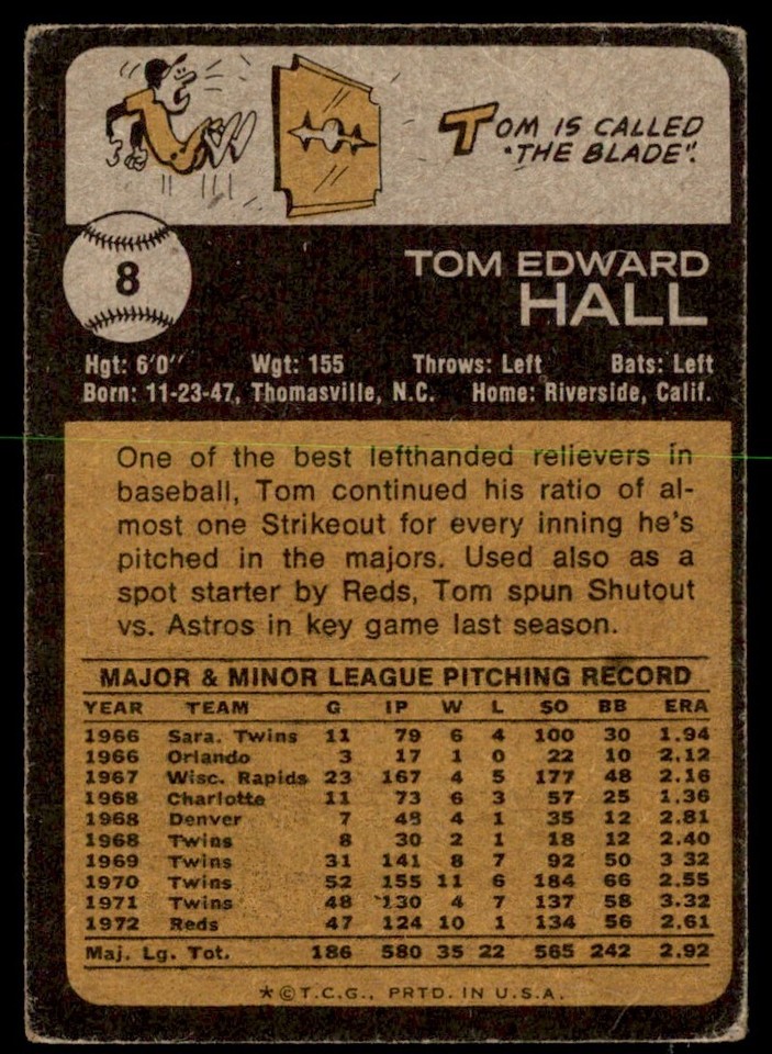 1973 Topps Tom Hall Cincinnati Reds #8 | eBay