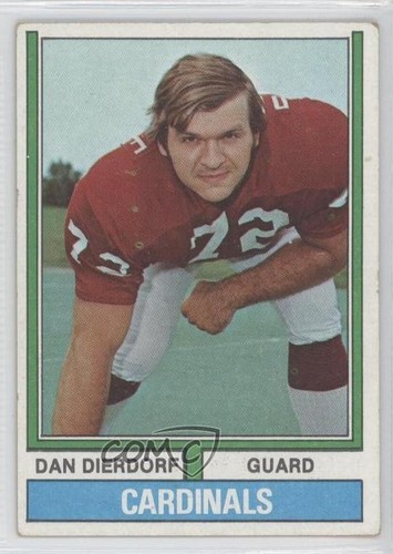 1974 Topps Parker Brothers Pro Draft - Dan Dierdorf #32 1972 Stats on ...