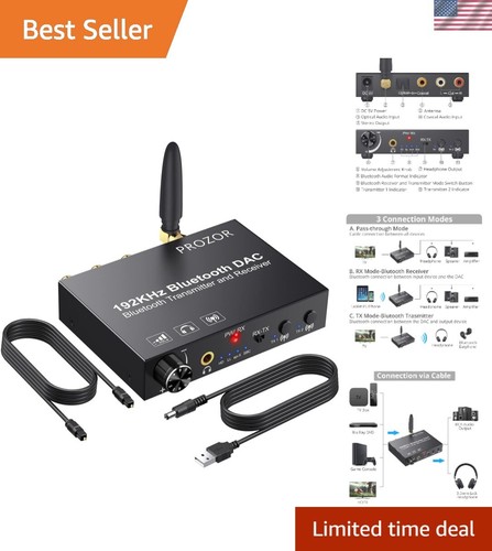 High-Performance Bluetooth DAC Converter - Supports Dual Device Audio ...