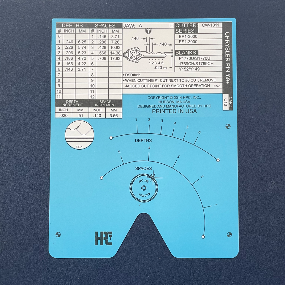 New HPC Replacement Code Cards for 1200 CMB Blitz - Free Shipping ...