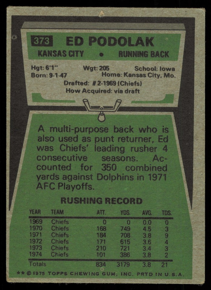 1975 Topps #373 Ed Podolak Kansas City Chiefs | eBay
