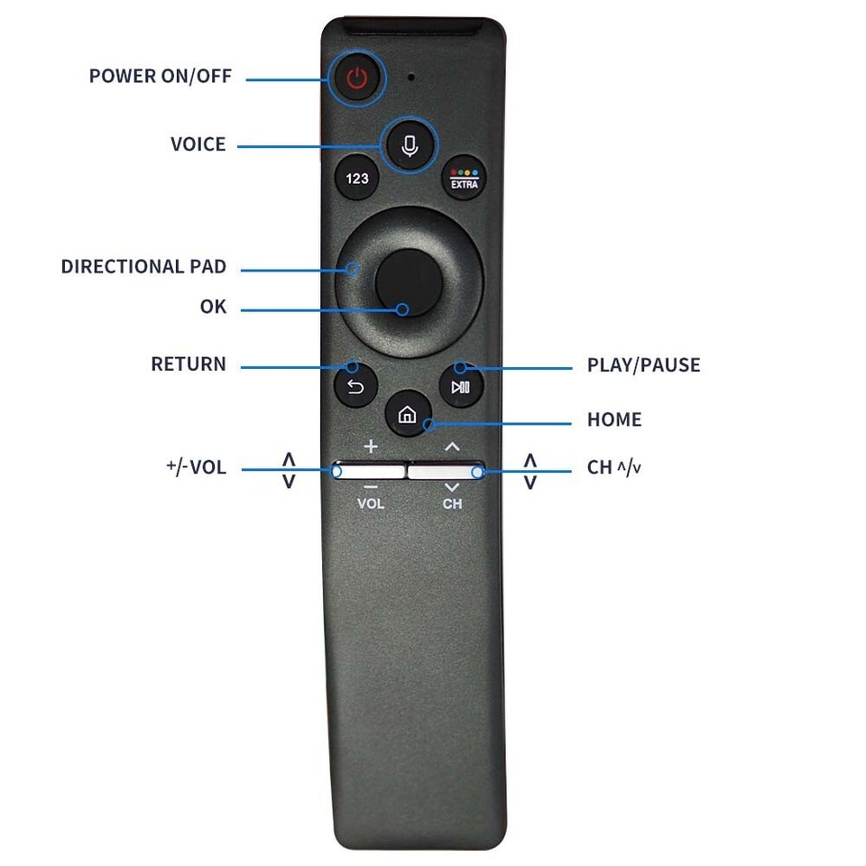 New BN59-01266A Bluetooth Voice Remote Replacement for Samsung Smart TV ...
