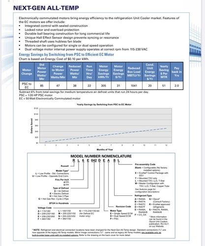 New HTPG/Russell EVAPORATOR, Electric Defrost, 208/1/60, M# RL6E121DDA ...