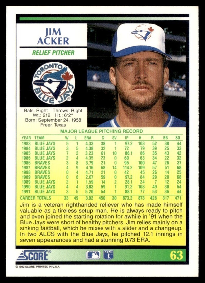 1992 Score Jim Acker Toronto Blue Jays #63 | eBay