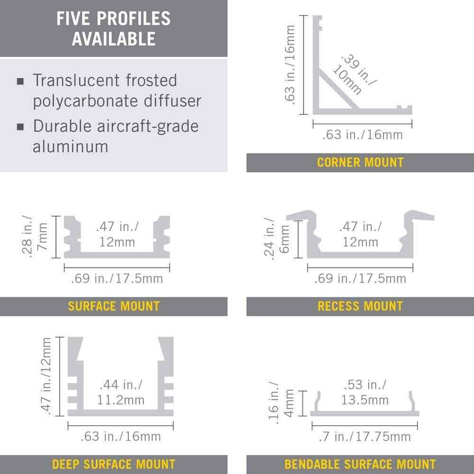 Armacost Lighting Deep Surface Mount LED Tape Light Channel, Silver (5 ...