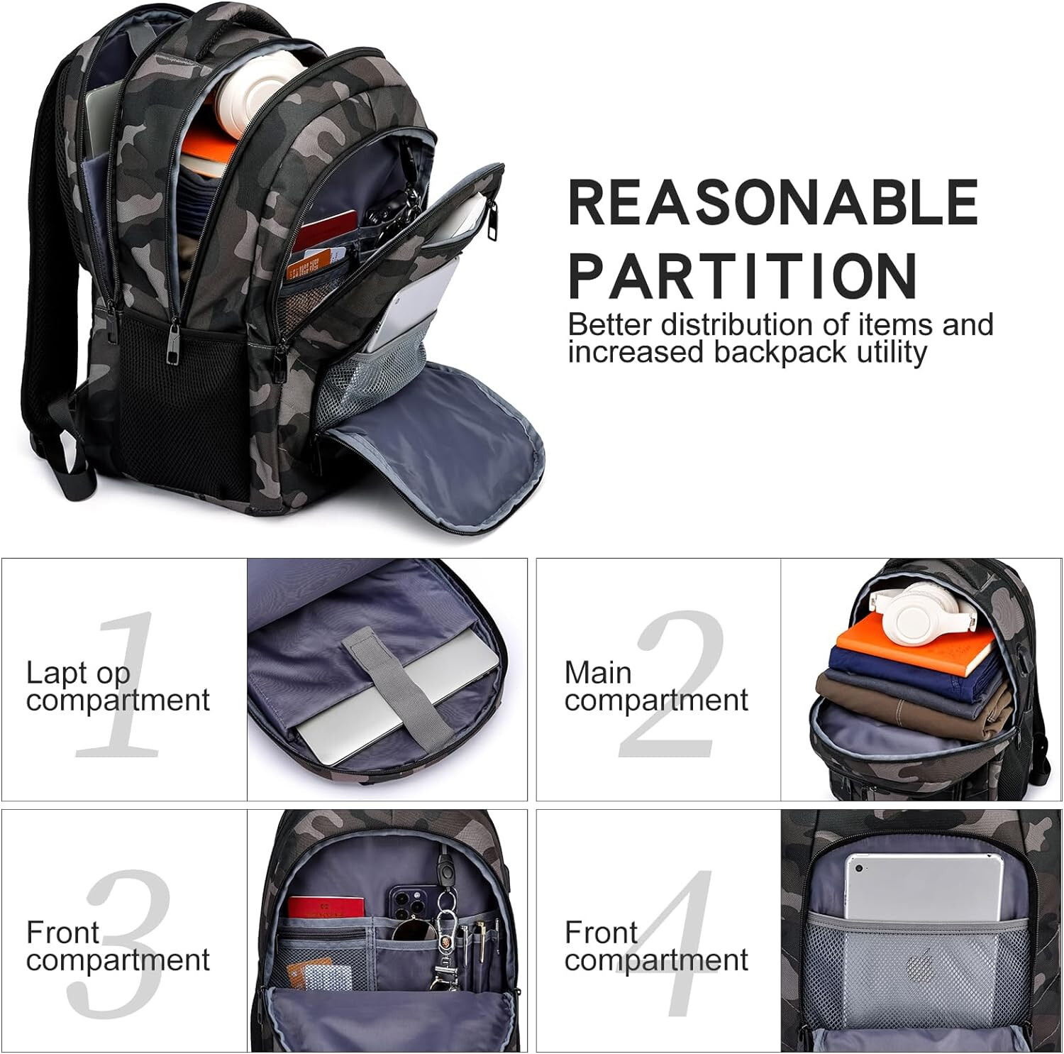 Bullet Proof Backpack Urban Camo School Protection Level IIIA Tactical ...