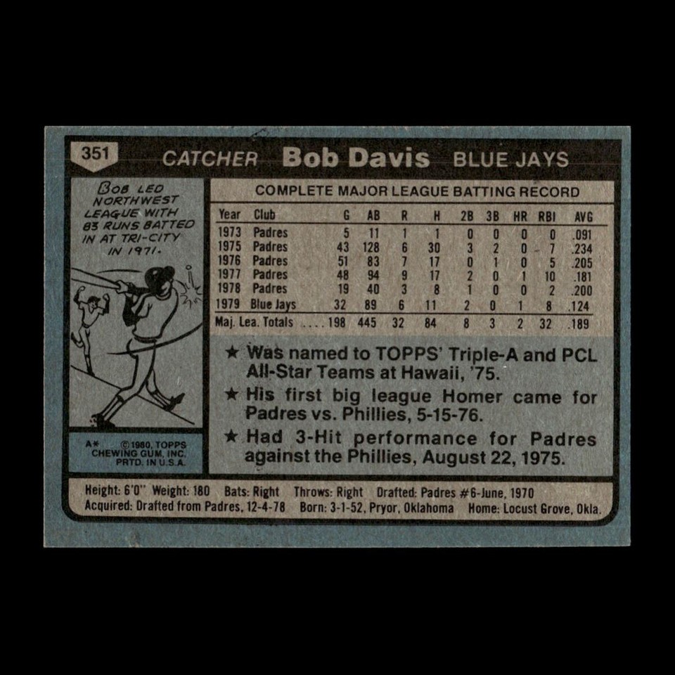 Bob Davis 1980 Topps Toronto Blue Jays #351 Great Condition! 70 | eBay
