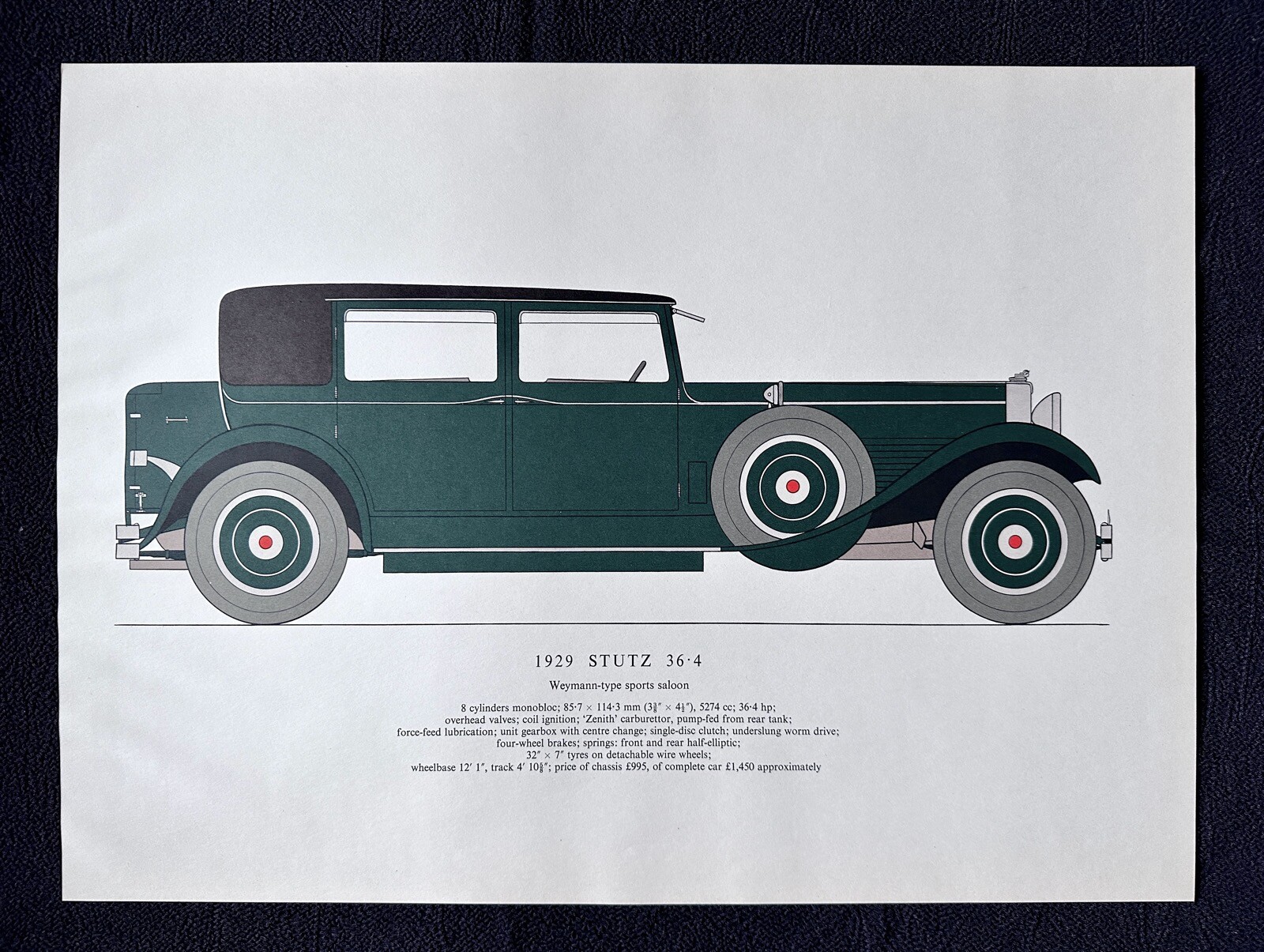 1929 Stutz 36.4 Weymann-Type Sports Saloon Car Large Art Print George ...
