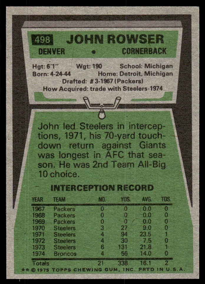 1975 Topps John Rowser #498 Denver Broncos K1 | eBay