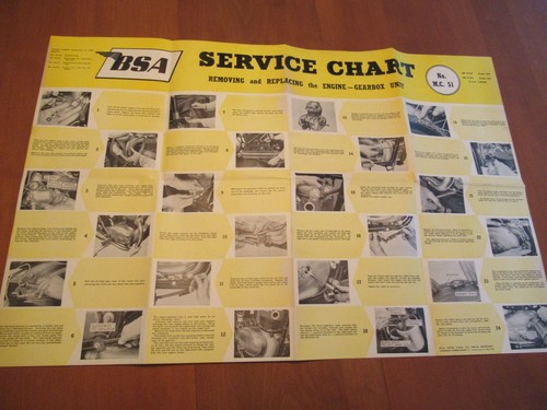 BSA Service Chart Vintage Motorcycle Poster A50 A65 Star Engine R&R ...