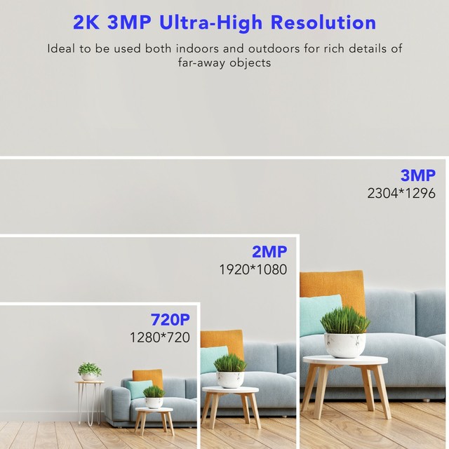 EverGrow Security Camera 3MP Ultra HD Baby Monitor - White for sale ...