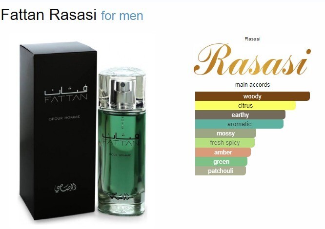 Fattan RS Perfume for men Eau de parfum Long Lasting Best Seller | eBay