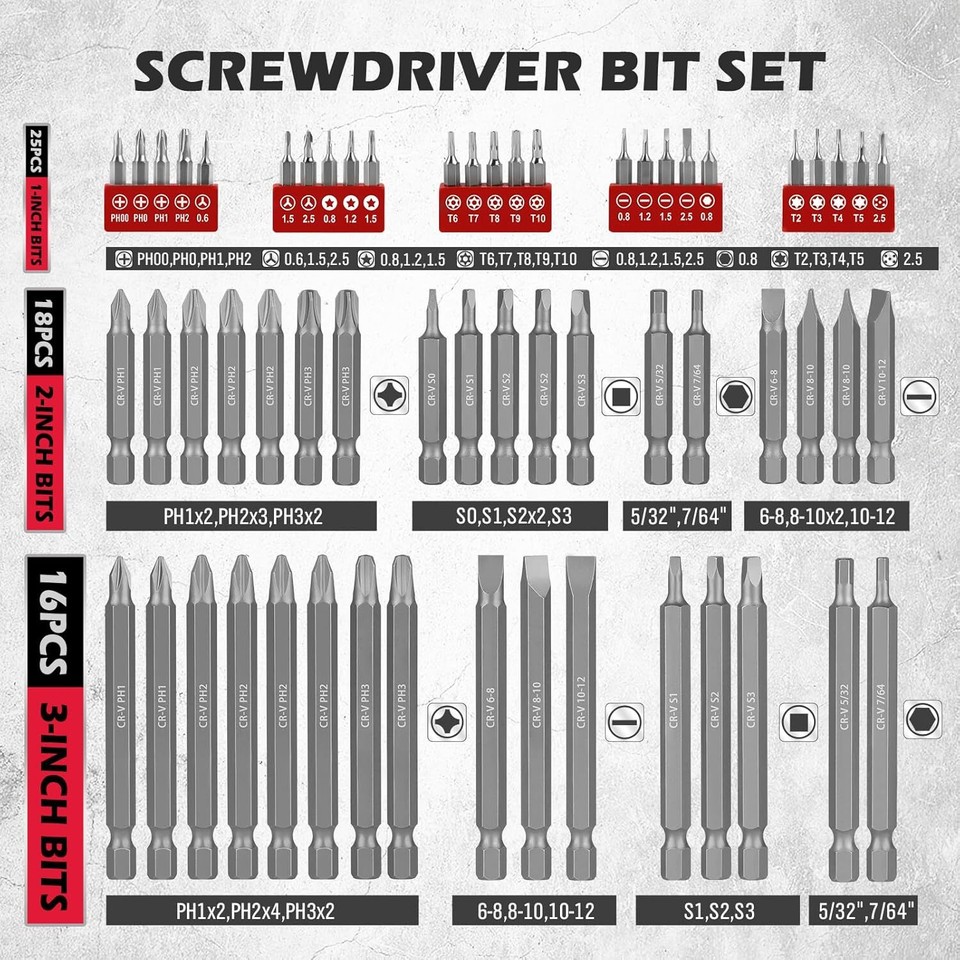 Ultimate Precision Screwdriver Bit Set 260-PC Premium Security Bit Set ...