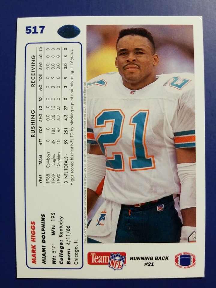 Mark Higgs Miami Dolphins 1991 U.D. #517 Autographed Football Card | eBay