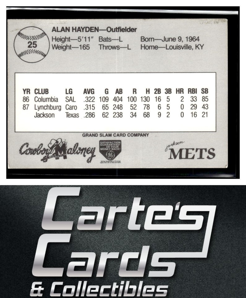 Alan Hayden 1988 Grand Slam Jackson Mets #25 New York Mets | eBay