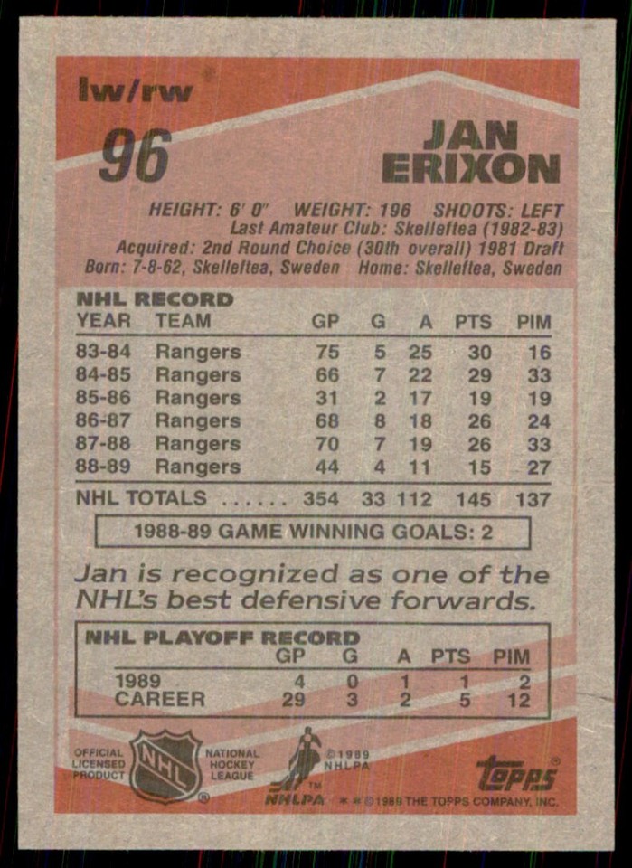 1989-90 TOPPS JAN ERIXON NEW YORK RANGERS #96 | eBay