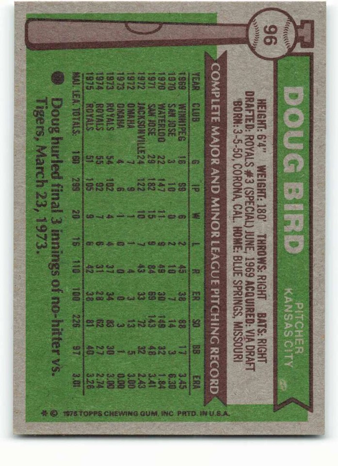 1976 Topps #96 Doug Bird NM++ Royals ID:324782 | eBay