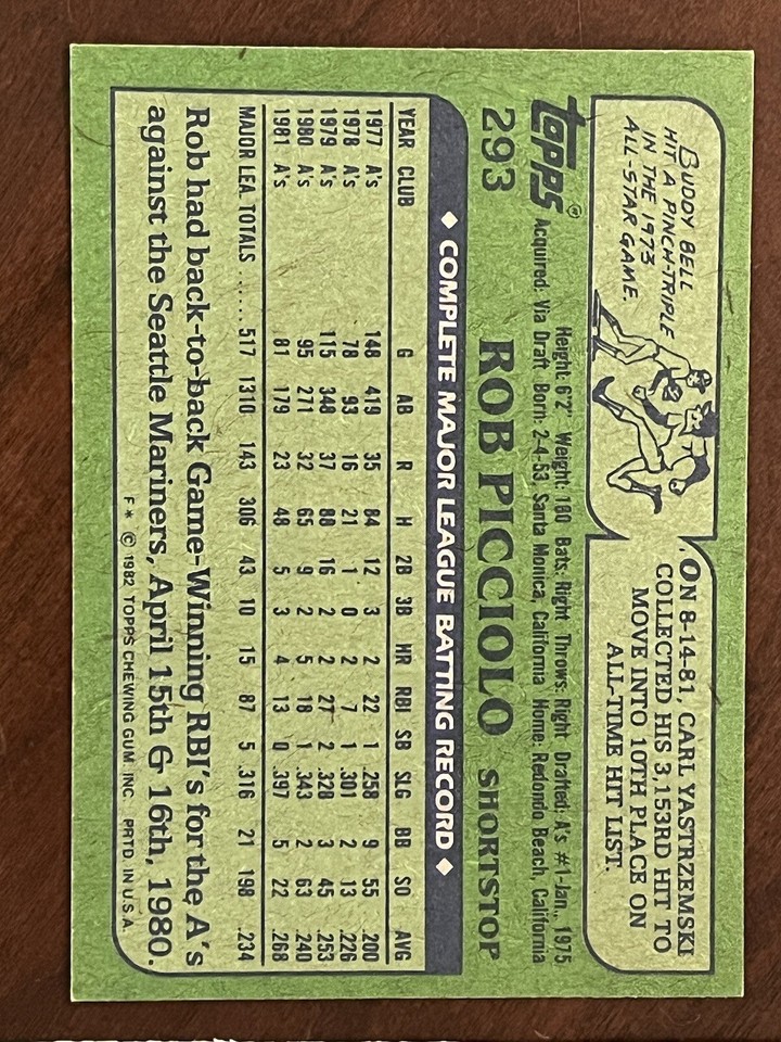1982 Topps Baseball #293 Rob Picciolo Oakland Athletics | eBay