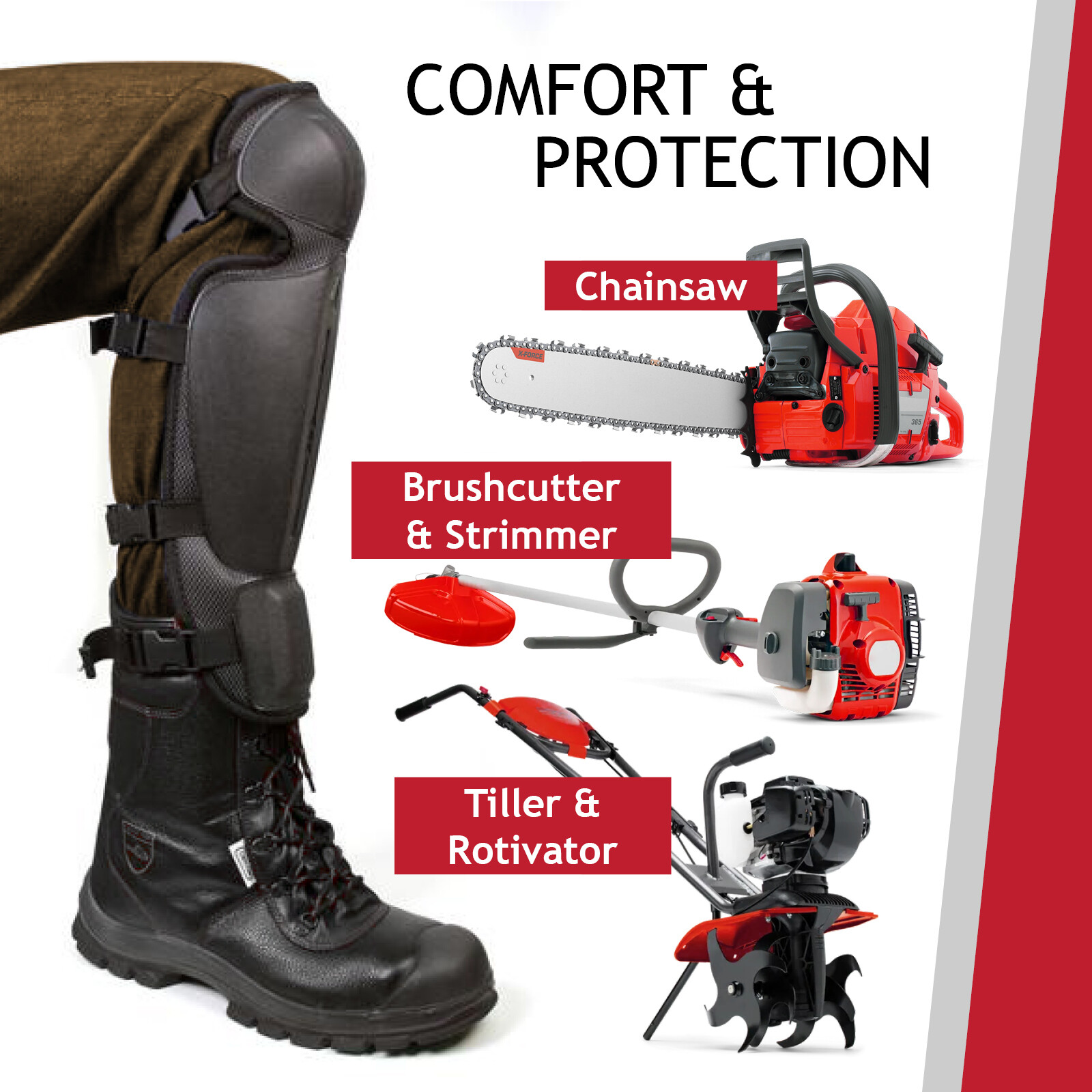 Gardening Shin Guards Kneeling Leg Knee Protector Protection Safety ...