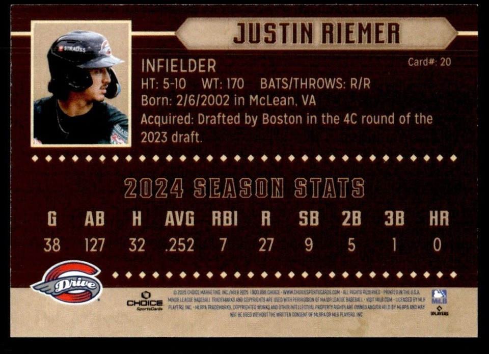 2025 Justin Riemer MiLB Minor League Rookie Greenville Drive Red Sox | eBay