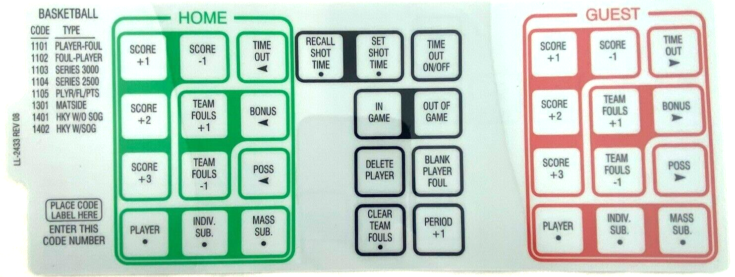 New Daktronics Sport Insert for Allsport 5000 Control Console ...