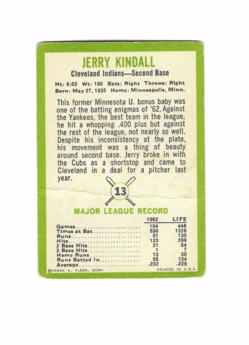 Jerry Kindall 1963 Fleer #13 - Poor/Low Grade - Just $1 Shipping | eBay