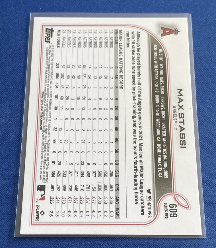 2022 Topps Series 2 #609 Max Stassi Los Angeles Angels | eBay