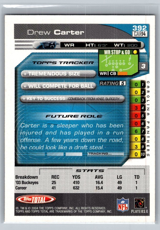 2004 Topps Total #392 Drew Carter First Edition Excellent | eBay