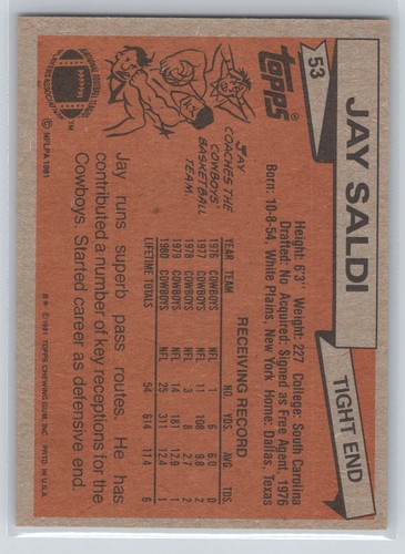 1981 Topps #53 Jay Saldi - Cowboys | eBay
