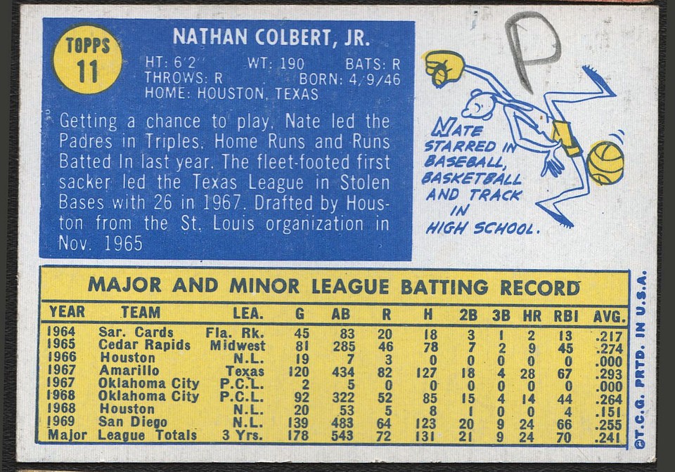 1970 TOPPS BASEBALL CARD #11 NATE COLBERT SAN DIEGO PADRES 1st BASEMAN ...