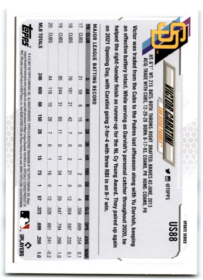 2021 Topps Update Victor Caratini San Diego Padres #US88 | eBay