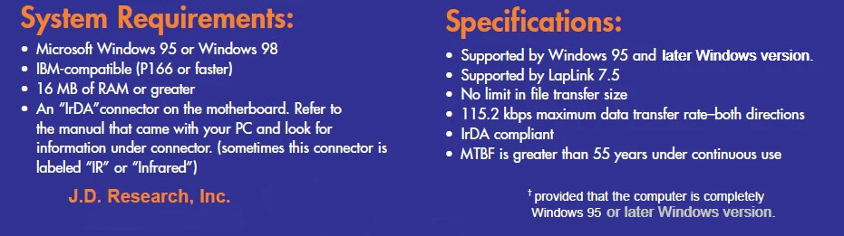 New Irda Infrared Txrx Transmitterreceiver Ir Port For