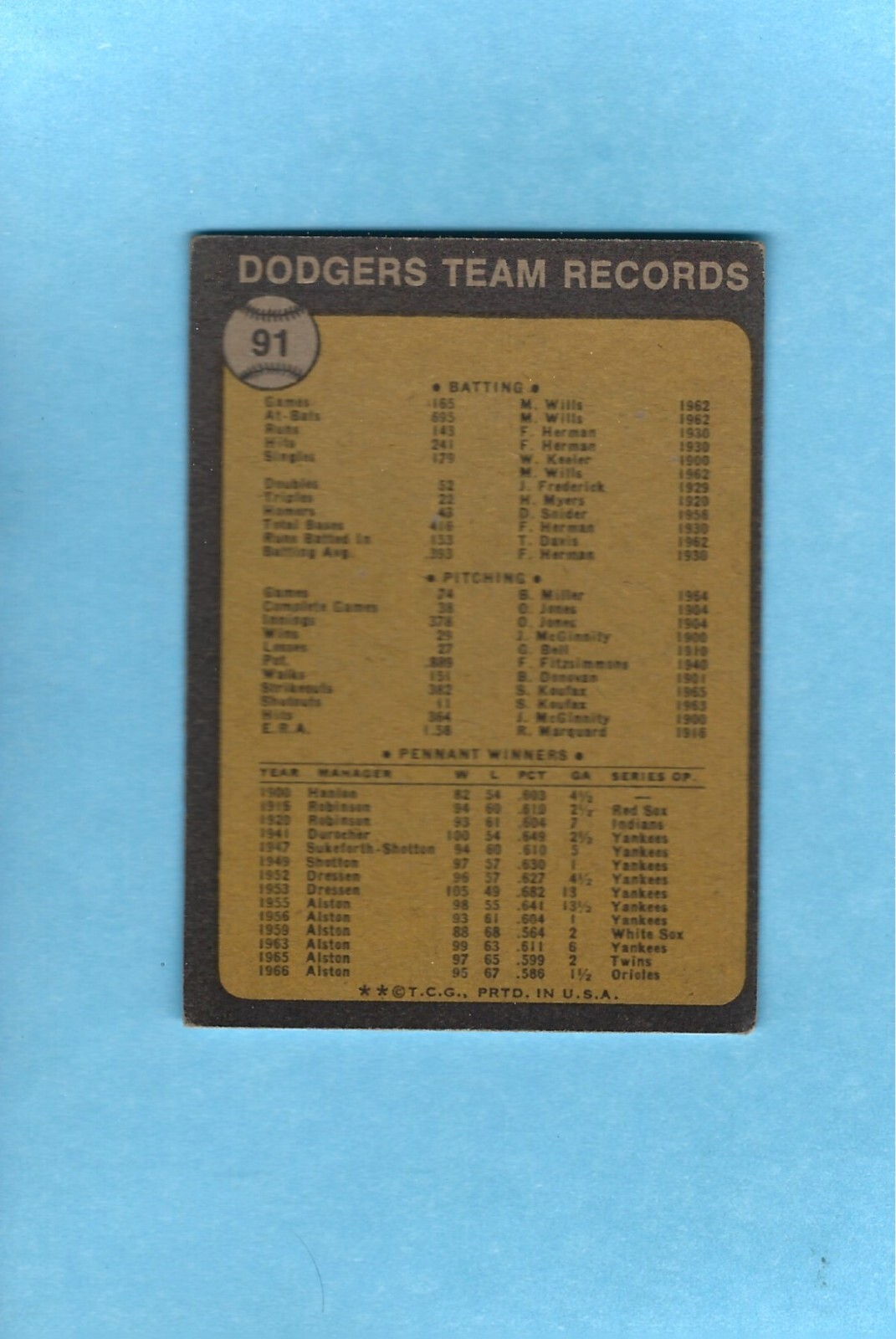 1973 TOPPS #91 Los Angeles Dodgers Team Card | eBay