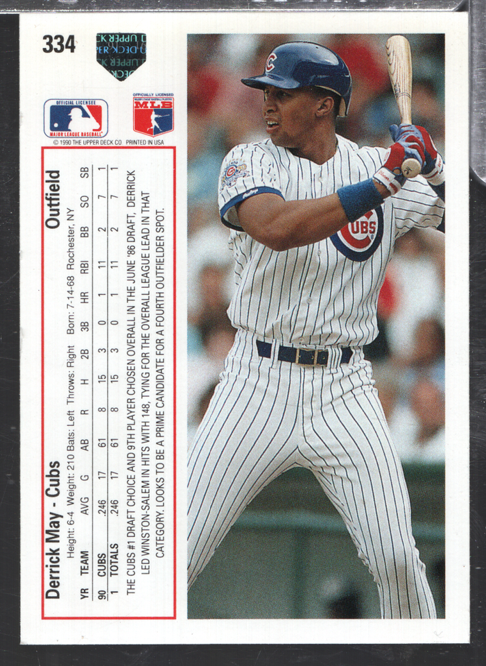 Derrick May Cubs Autographed 1991 Upper Deck #334 w/COA 111423NPCD29 | eBay