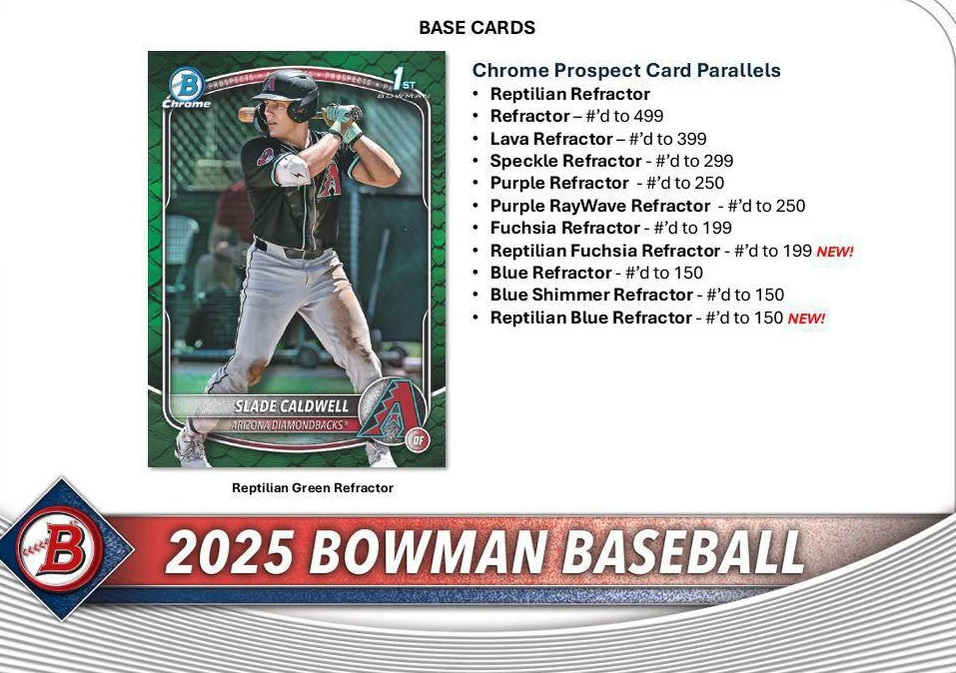 Colton Cowser BAL 2025 BOWMAN BASEBALL 3 CASE (120 Box) Player Break #3 ...