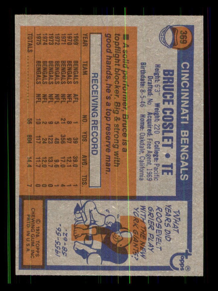 1976 Football Topps Bruce Coslet Cincinnati Bengals #369 RC2 | eBay