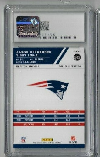 2012 Score - Aaron Hernandez #151 for sale online | eBay