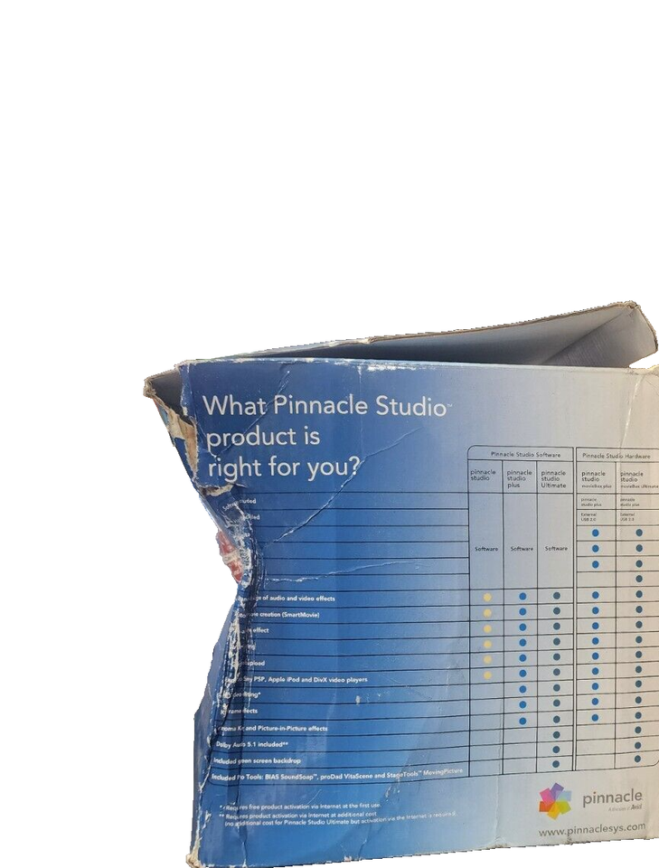 Pinnacle Studio MovieBox Plus Video Editing System Complete With Box ...