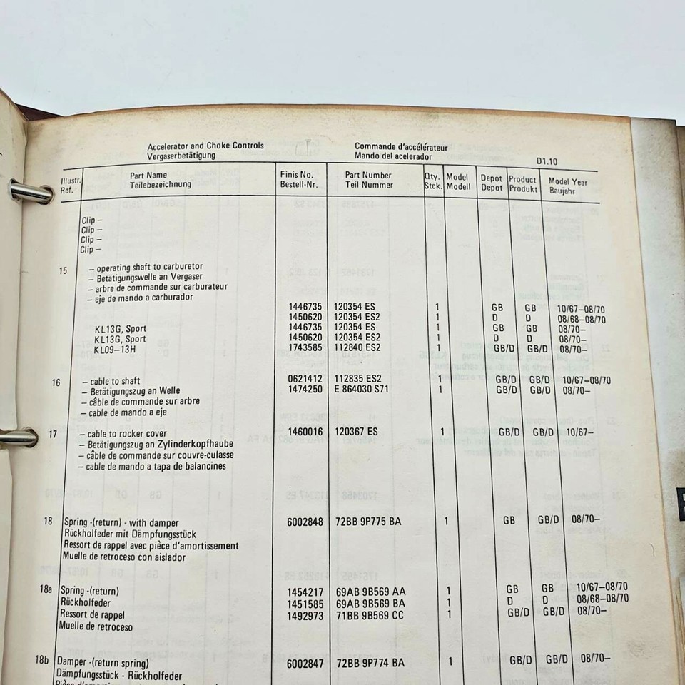 Ford Capri Mk1, Escort Mk1, Transit Mk1 Clip - Throttle Cable 112835ES2 ...