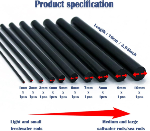 FishTrip Fishing Rod Repair Kit Complete with normal, A_Complete kit | eBay