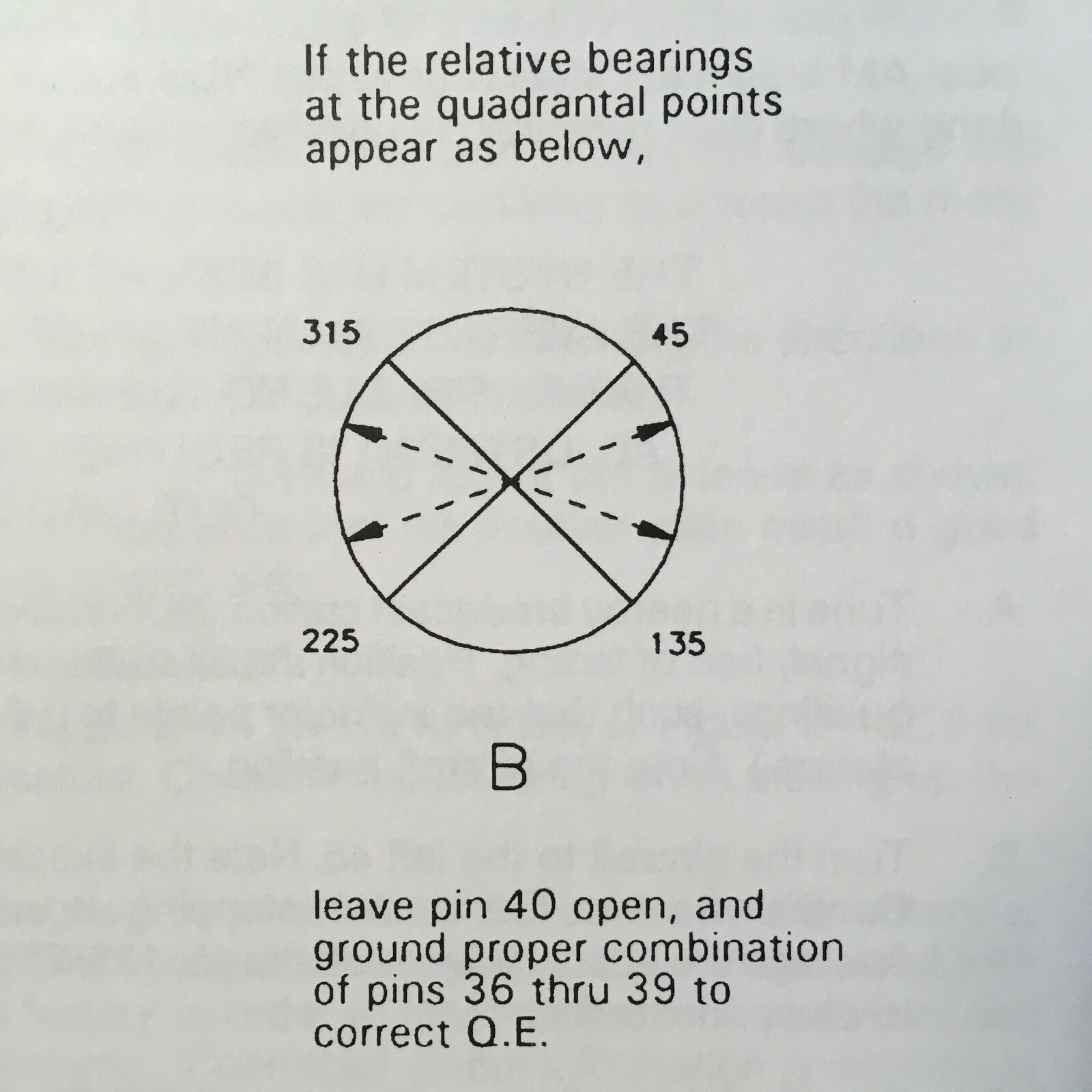 King KDF 806 and KFS 586/A install & ops manual | eBay