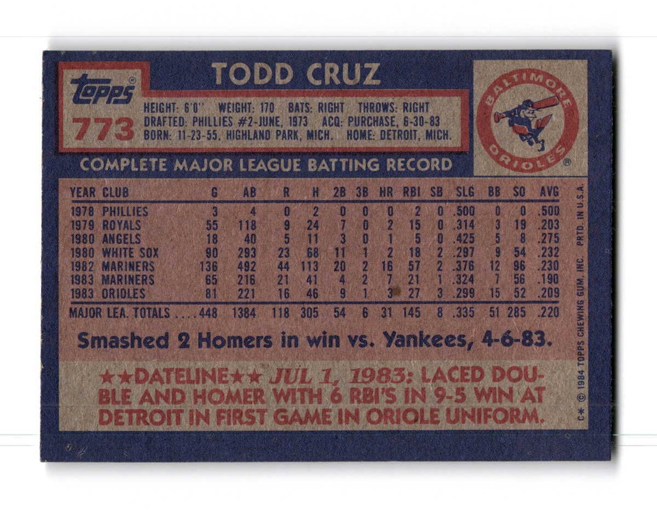 1984 Topps Todd Cruz 773 | eBay