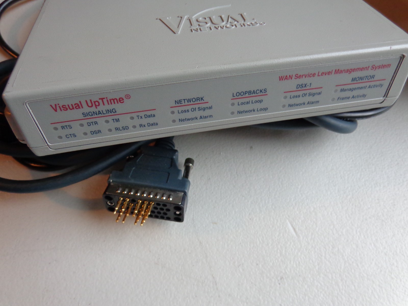 Visual Networks 807-0024-2 Uptime Wan Management Analysis Service | eBay