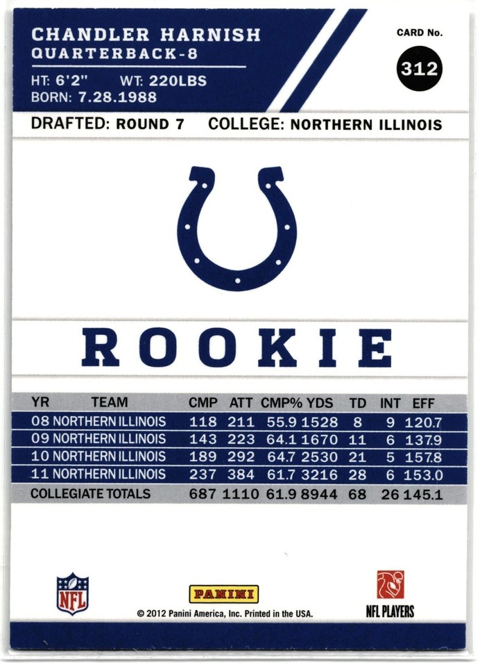 2012 Panini Score Football Chandler Harnish Rookie Indianapolis Colts ...