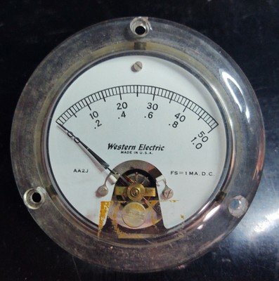 Panel Meters - Milliamp Meter