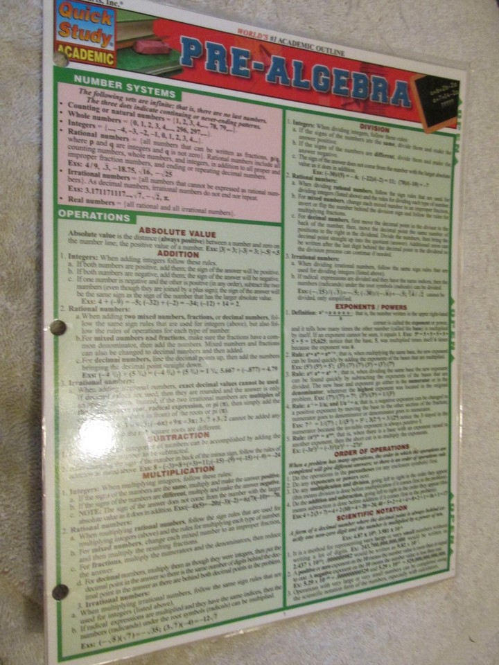 Lot 9 Quick Study Academic Reference Guides MATH Trigonometry Algebra ...