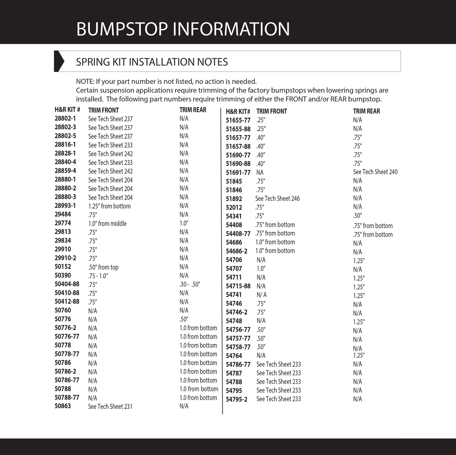 H&R 28755-5 Lowering Sport Front Rear Springs Kit for 2018-24 VW Tiguan ...