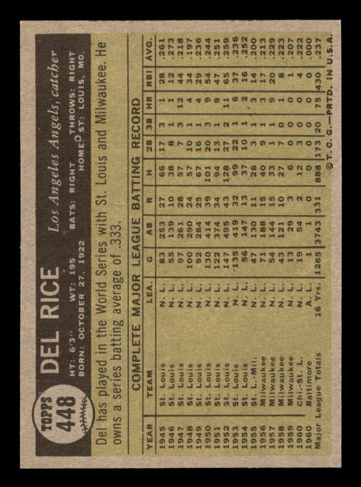 1961 Topps Baseball #448 Del Rice NM/MT *e1 | eBay
