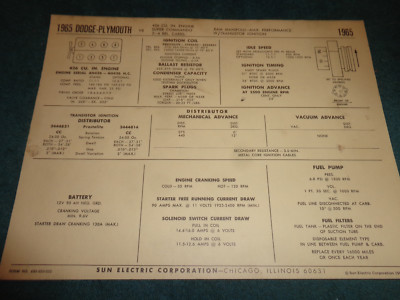 1965 DODGE / PLYMOUTH 426 SUPER COMMANDO V-8 ENGINE SUN TUNE-UP CHART ...